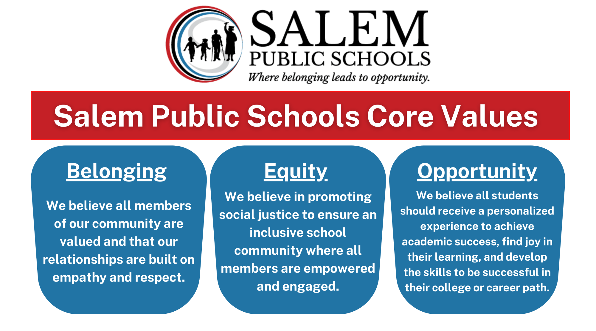 About Salem Prep High School | Our Academic Mission And Vision
